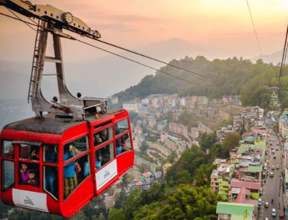 Sikkim Darjeeling Tour Packages – Holidays Crowd